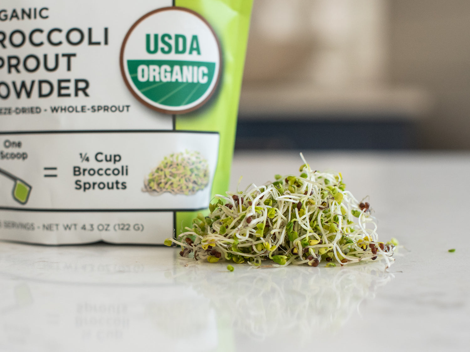 Broccoli Sprout Powder and Capsule FAQ – KOYAH