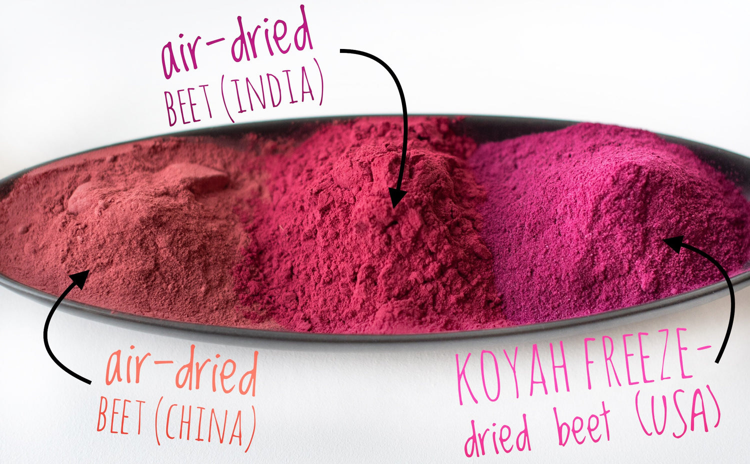 Organic Beet Powder - USA Grown & Freeze-Dried – KOYAH
