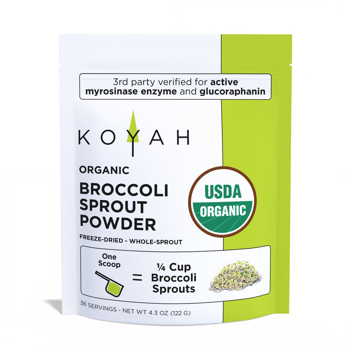 Organic Broccoli Sprout Powder – KOYAH