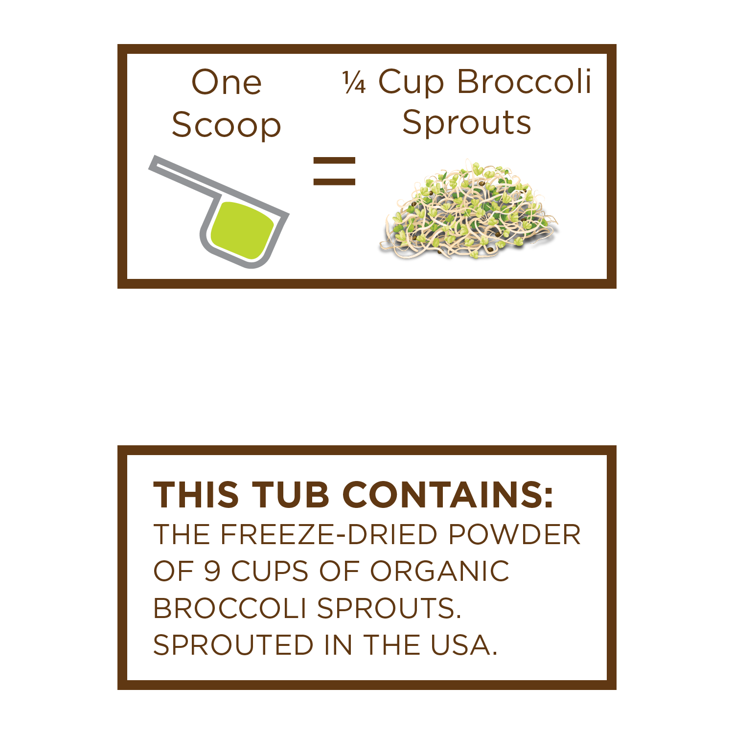 KOYAH: Simple, Whole-Food, Plant-Based, Organic Powders